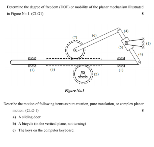 Solved Determine the degree of freedom (DOF) or mobility of | Chegg.com