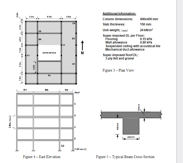 Solved A five-storey reinforced concrete building, shown in | Chegg.com