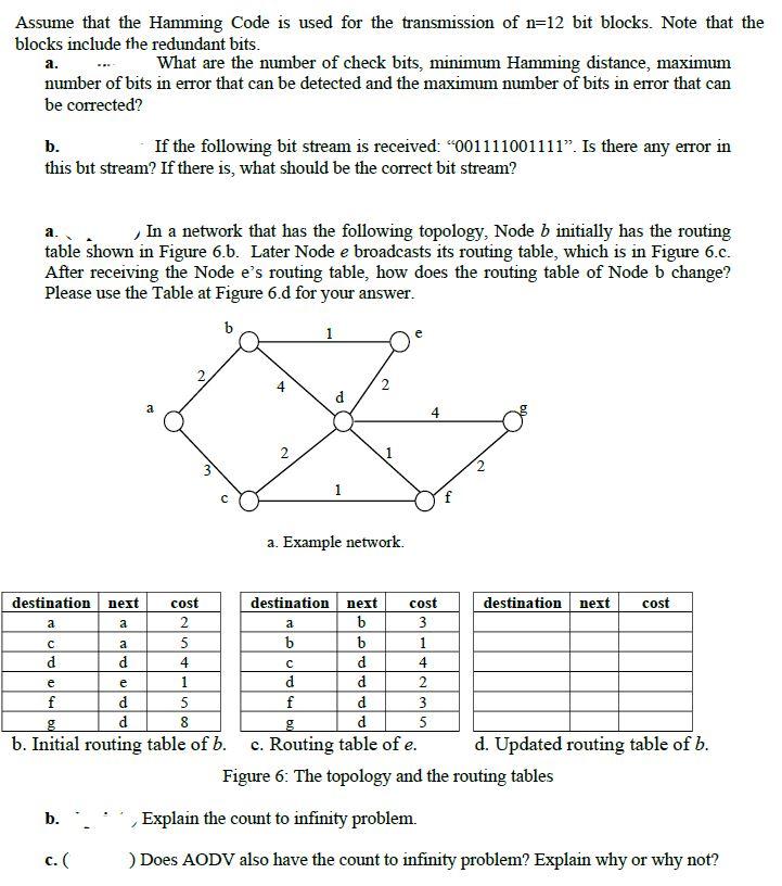 Assume that the Hamming Code is used for the | Chegg.com