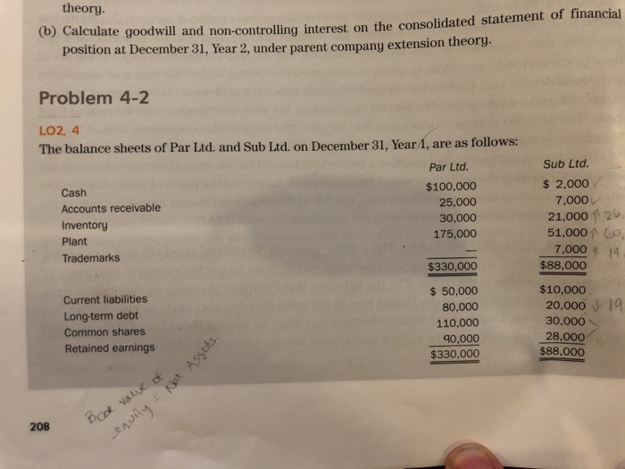 Solved theory (b) Calculate goodwill and non-controlling | Chegg.com