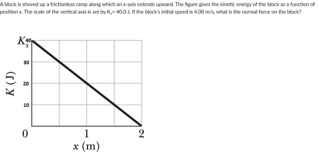 Solved please show all calculations and explain thoroughly, | Chegg.com