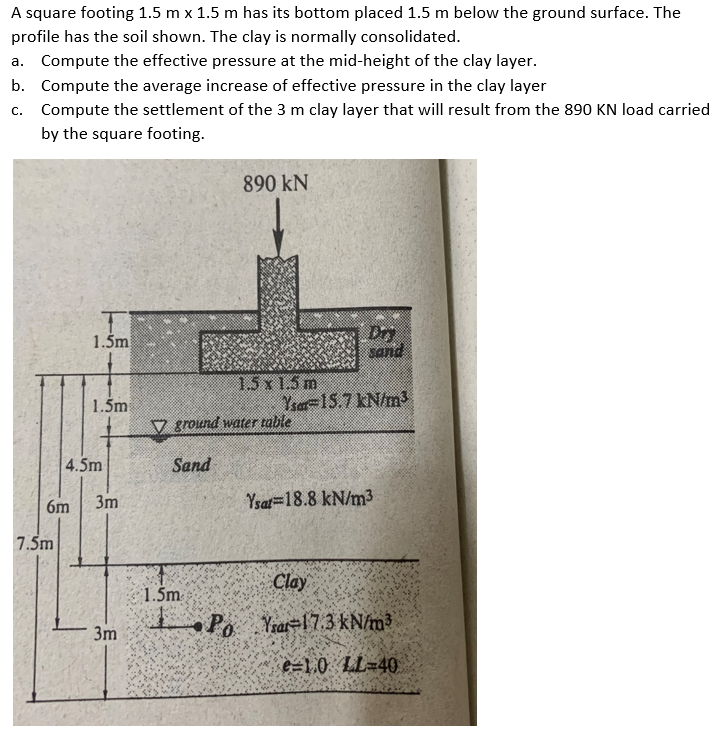 Solved A square footing 1.5 m x 1.5 m has its bottom placed | Chegg.com