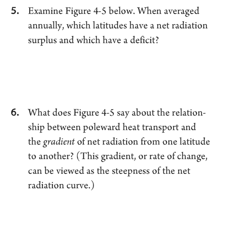 Solved Examine Figure 4-5 below. When averaged 5. annually, | Chegg.com