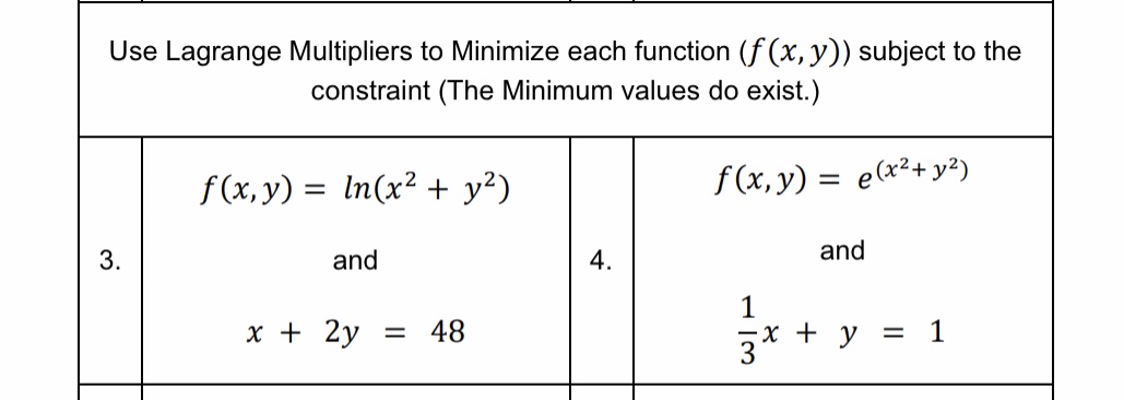 Solved Use Lagrange Multipliers to Minimize each function | Chegg.com