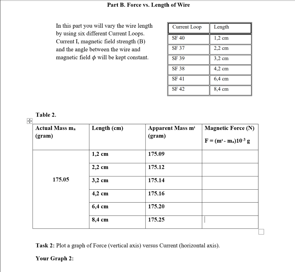 Solved can you help me fill the table and plot the graph of | Chegg.com
