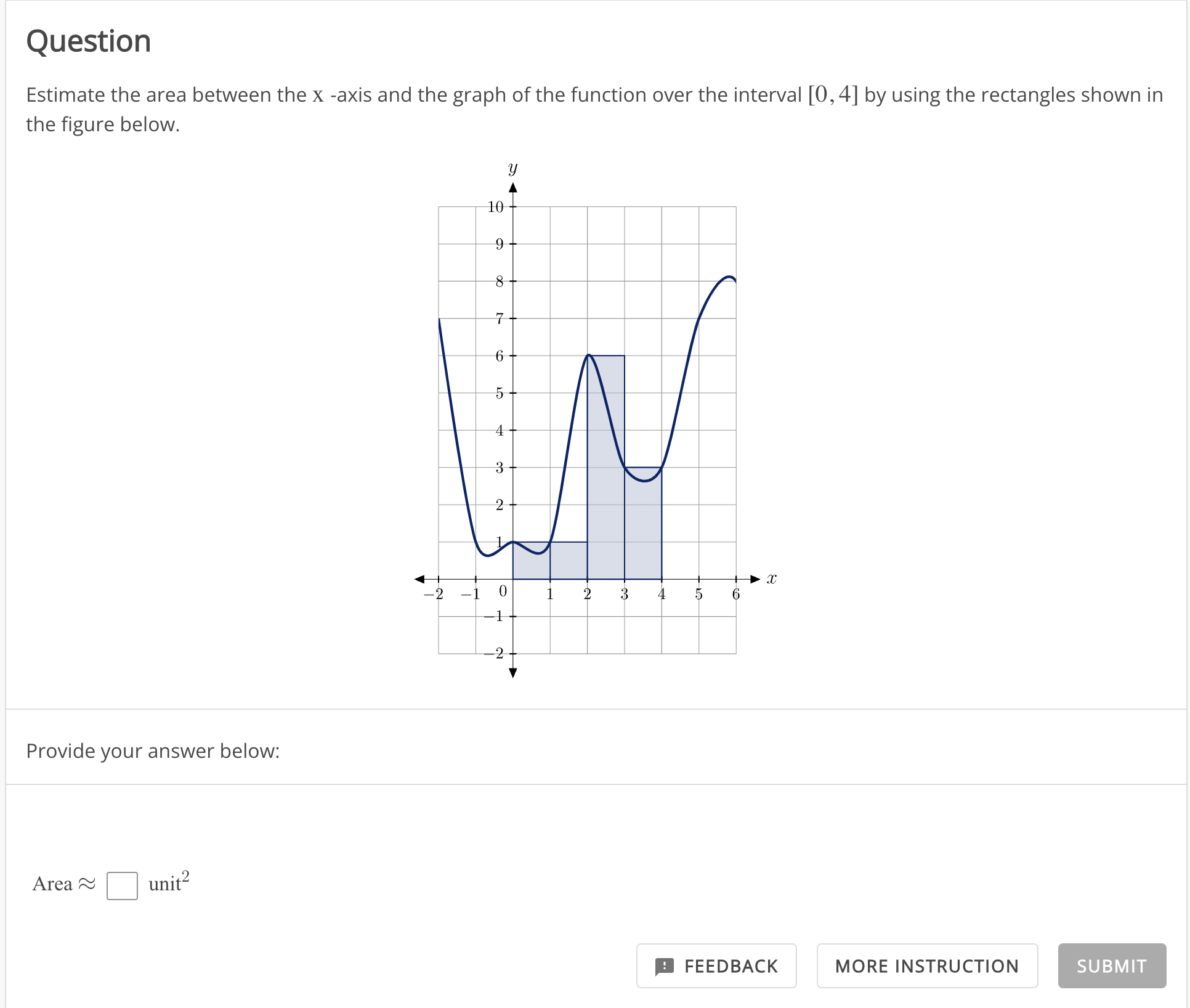 Solved Estimate the area between the x -axis and the graph | Chegg.com
