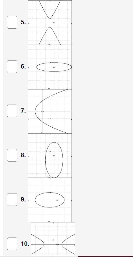 Solved Match each graph to its equation. (For all graphs on | Chegg.com