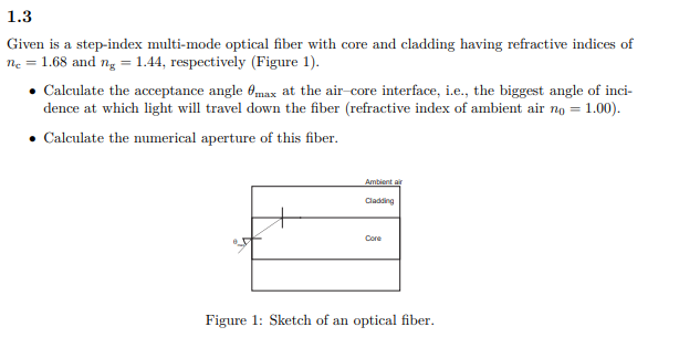 Solved Given is a step-index multi-mode optical fiber with | Chegg.com