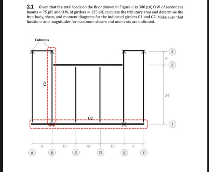 2.1 Given that the total loads on the floor shown in Figure-1 is 380 ...