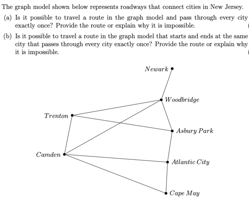 Solved The graph model shown below represents roadways that | Chegg.com