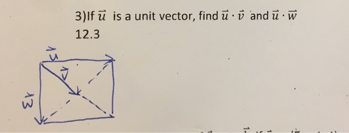 Solved If u vector is a unit vector, find u vector middot v | Chegg.com
