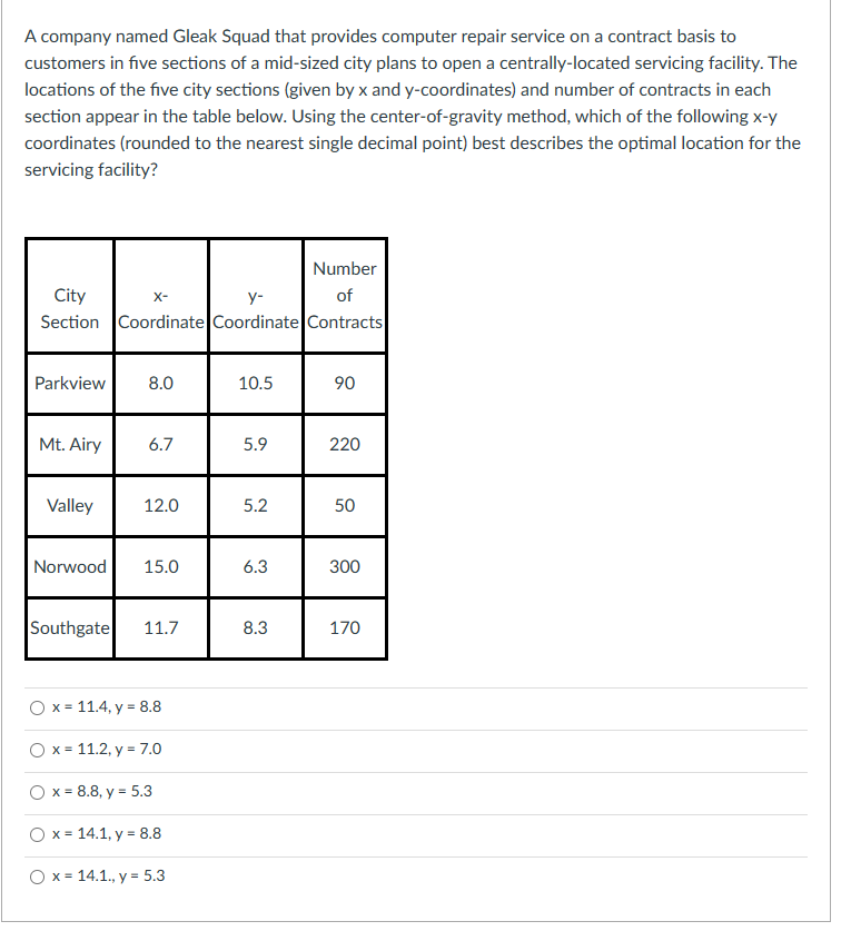 Solved A company named Gleak Squad that provides computer | Chegg.com