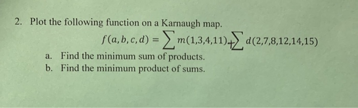 Solved 2. Plot the following function on a Karnaugh map. | Chegg.com