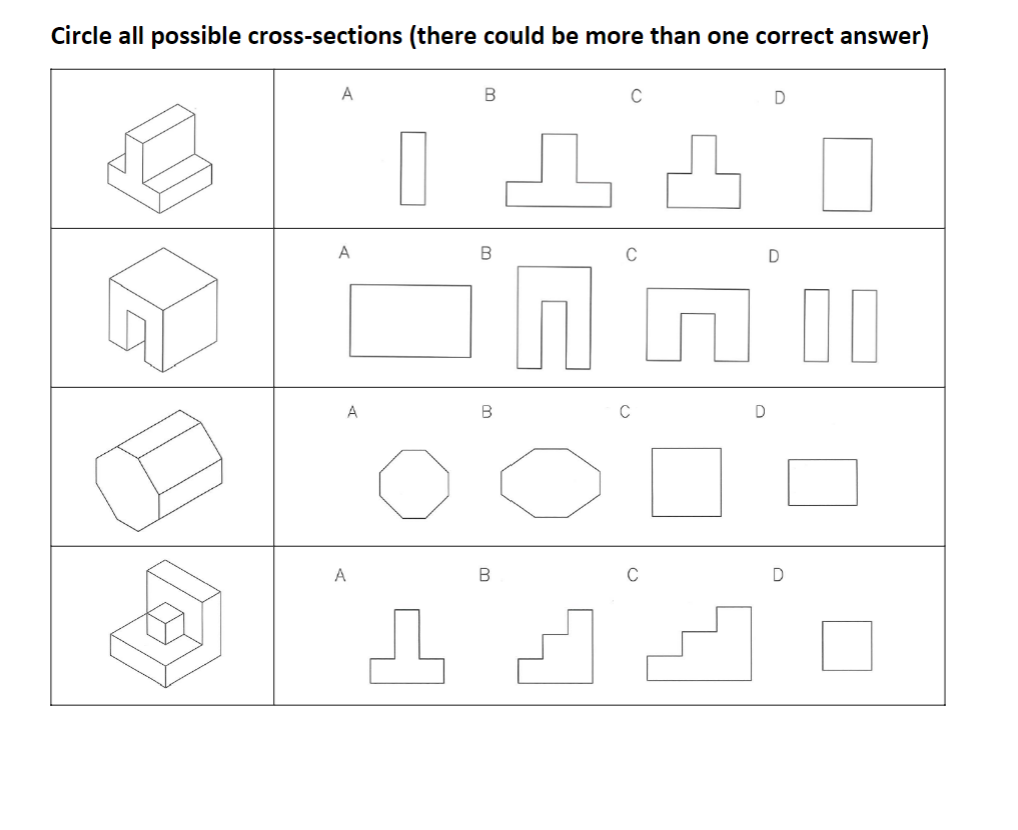 Match the cross-section to the corresponding object | Chegg.com