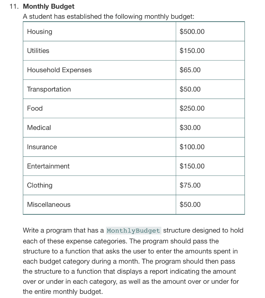 11. Monthly Budget A student has established the | Chegg.com
