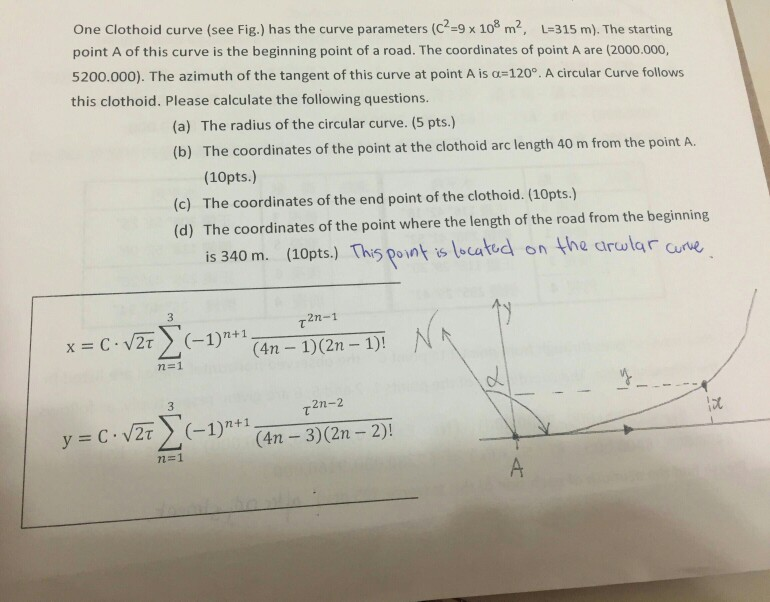 Solved One Clothoid curve (see Fig.) has the curve | Chegg.com