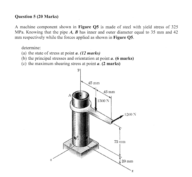 Solved Question 5 (20 Marks) A machine component shown in | Chegg.com