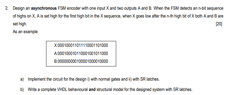 2. Design an asynchronous FSM encoder with one input | Chegg.com
