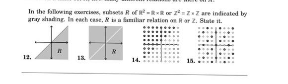 Solved In the following exercises, subsets R of R2 =RxR or | Chegg.com