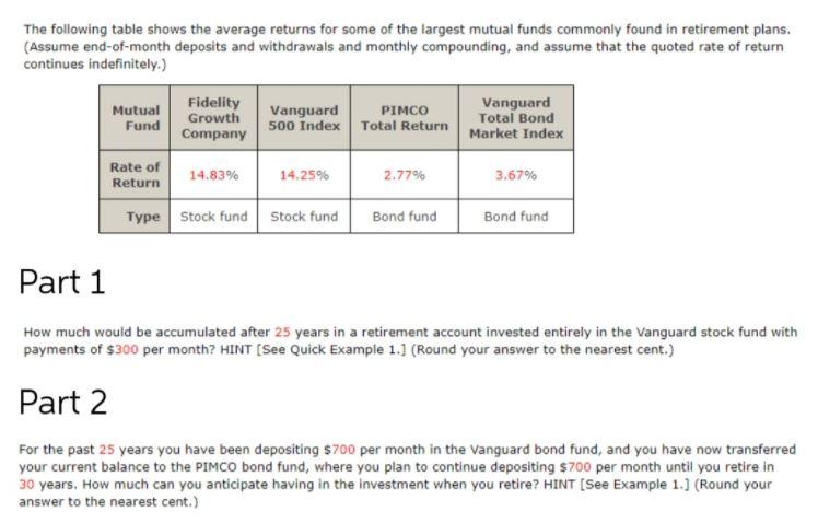Solved The following table shows the average returns for | Chegg.com