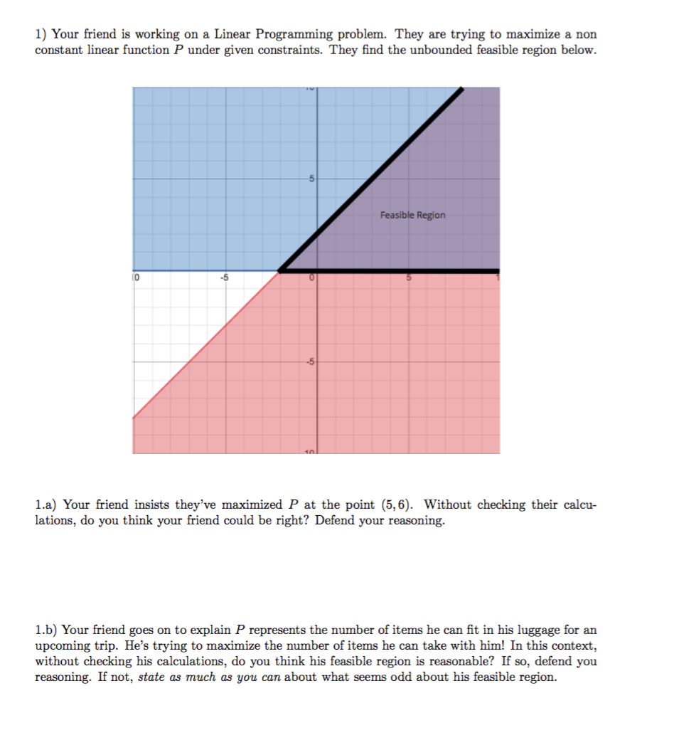 Solved 1) Your friend is working on a Linear Programming | Chegg.com
