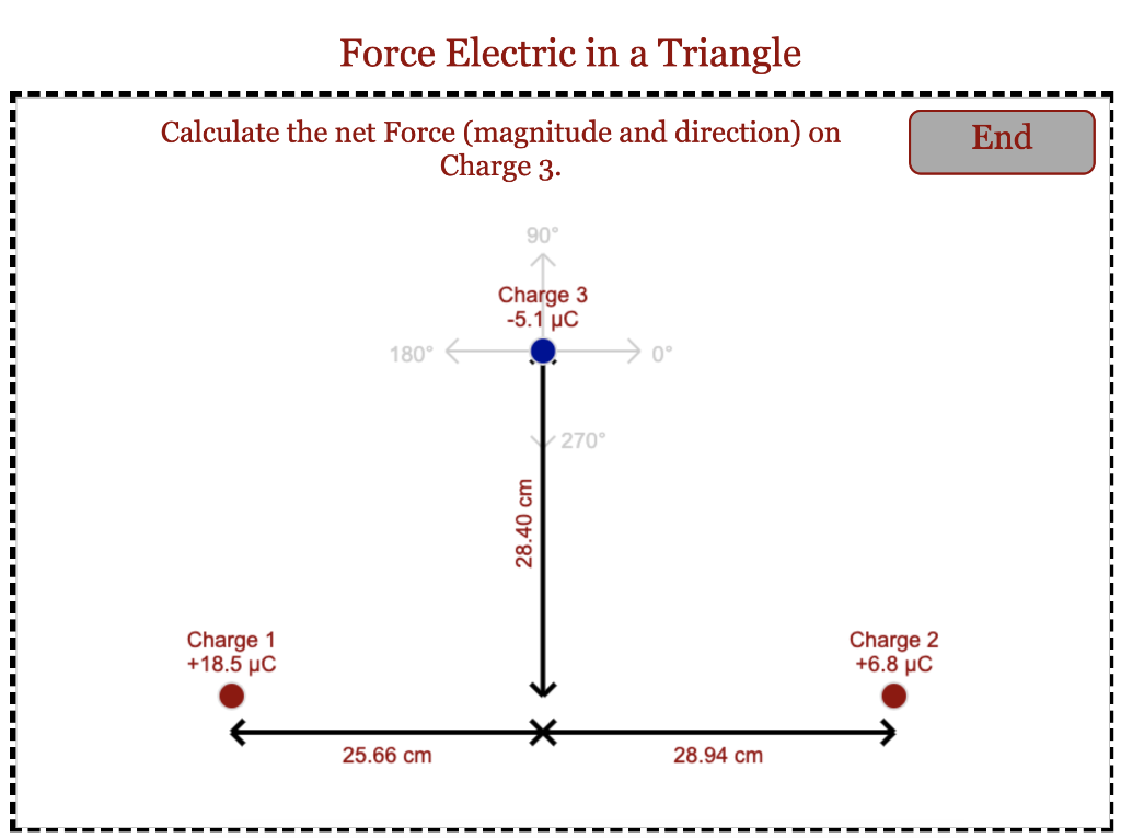 Solved Force Electric in a Triangle aviary problem Calculate | Chegg.com