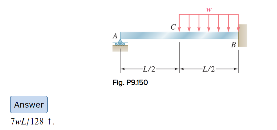 Solved 9.150 For the beam and loading shown, determine the | Chegg.com
