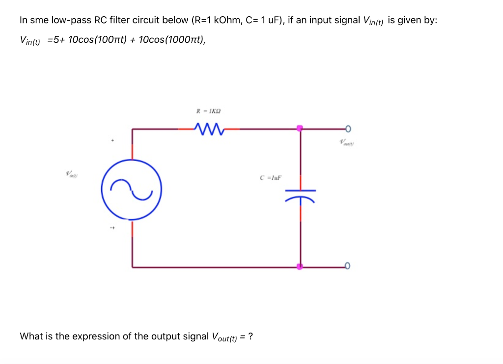 Solved In the low-pass RC filter circuit below (R= 1 kOhm, | Chegg.com