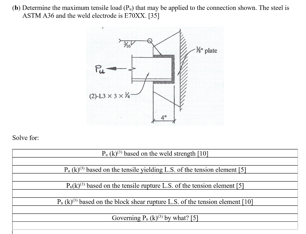 Solved (b) Determine the maximum tensile load (Pu) that may | Chegg.com