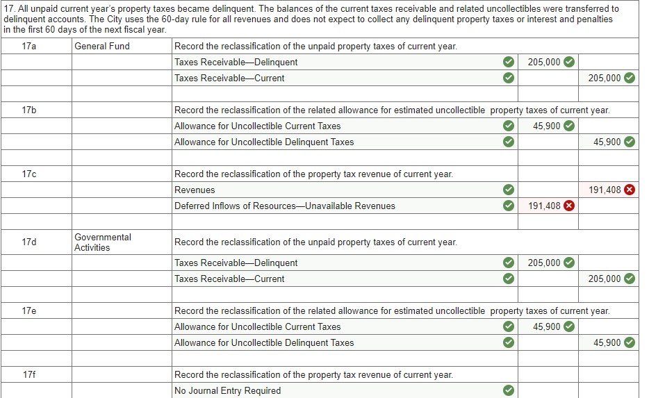 17. All unpaid current year's property taxes became | Chegg.com