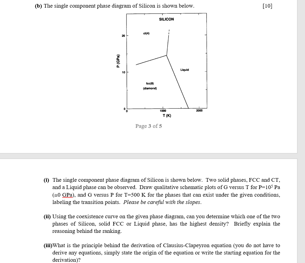 (b) The single component phase diagram of Silicon is | Chegg.com