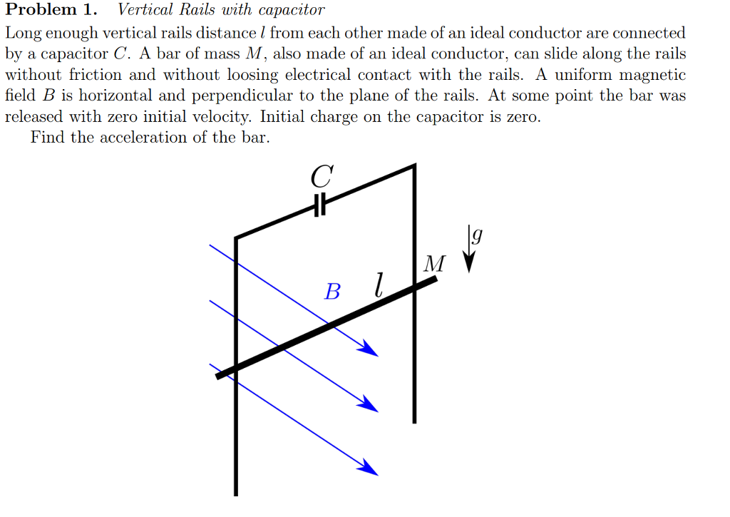 Solved Problem 1. Vertical Rails with capacitor Long enough | Chegg.com