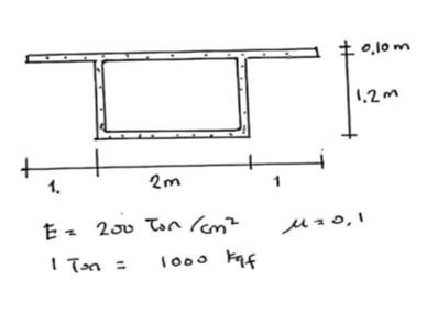 Solved A 20 m long bridge will have a composite section. | Chegg.com