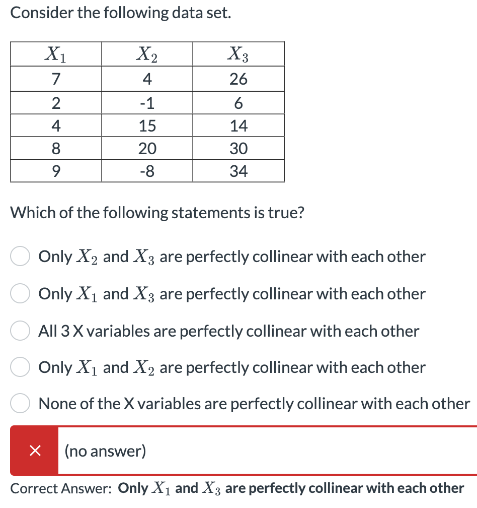 Solved Consider the following data set. Which of the | Chegg.com