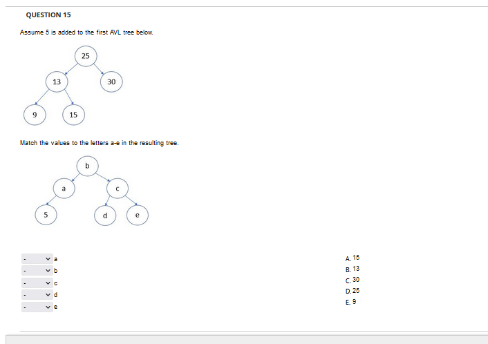 Solved QUESTION 10 What is the balance factor on this tree? | Chegg.com
