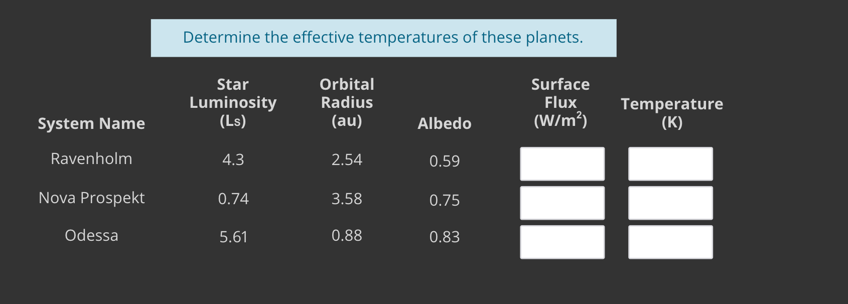 Solved Determine the effective temperatures of these | Chegg.com