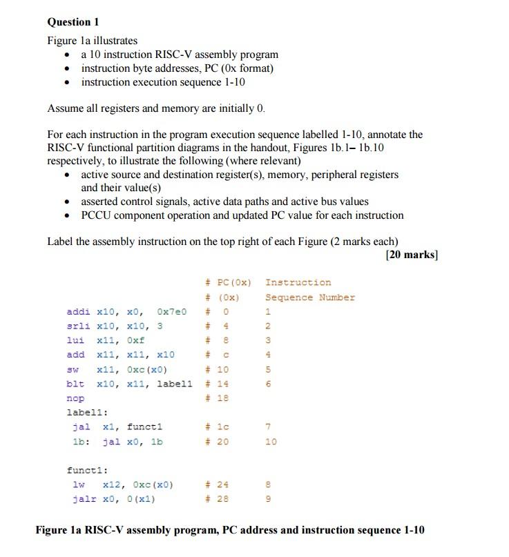Could you please explain step by step, clearly, how | Chegg.com