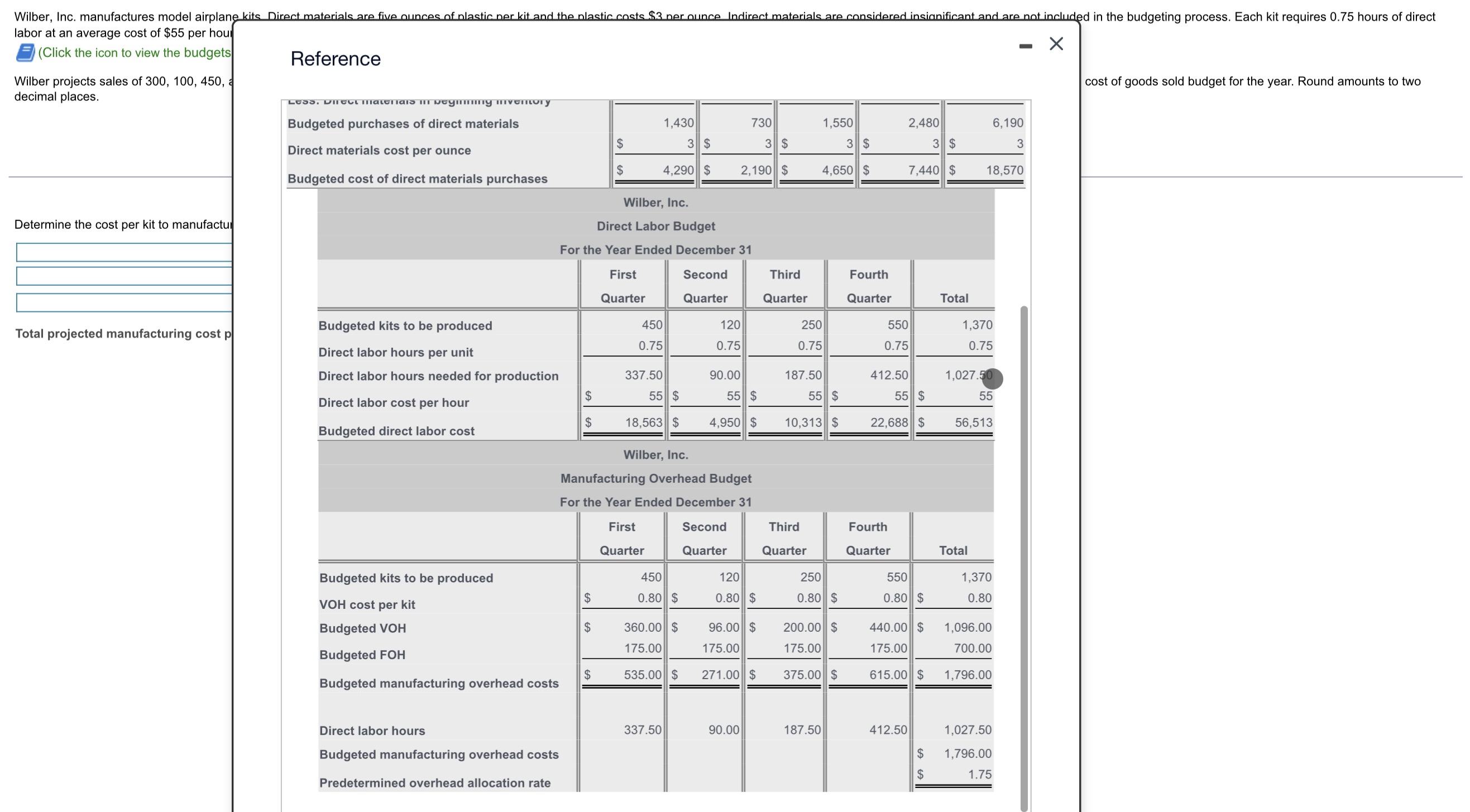 Solved Wilber, Inc. manufactures model airplane kits. Direct | Chegg.com