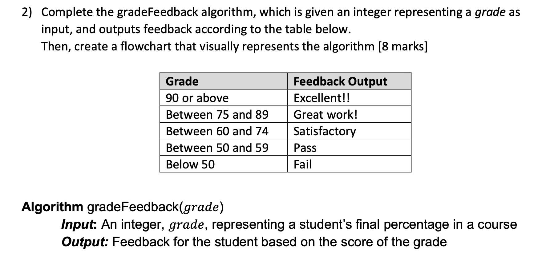 Solved 2) Complete the gradeFeedback algorithm, which is | Chegg.com