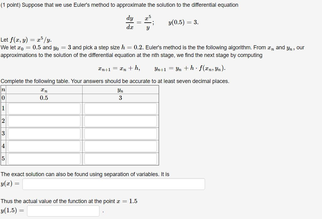 Solved (1 point) Suppose that we use Euler's method to | Chegg.com
