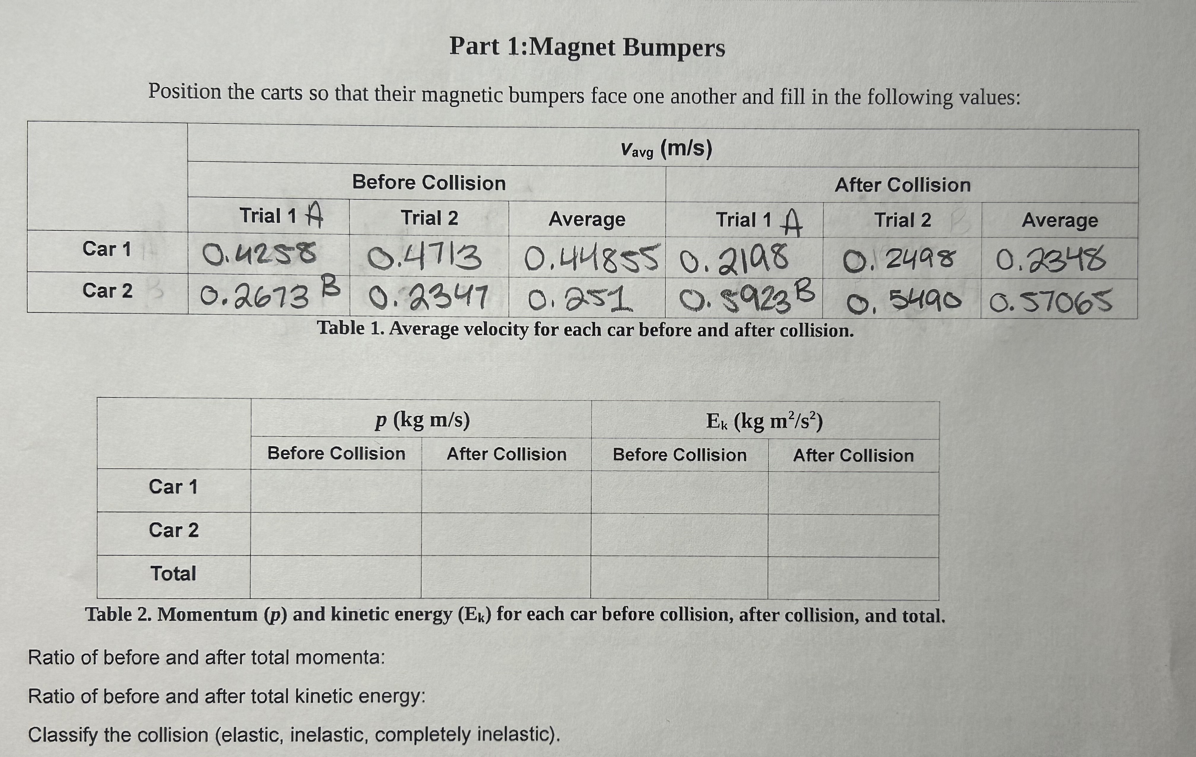 Part 1:Magnet Bumpers Position the carts so that | Chegg.com