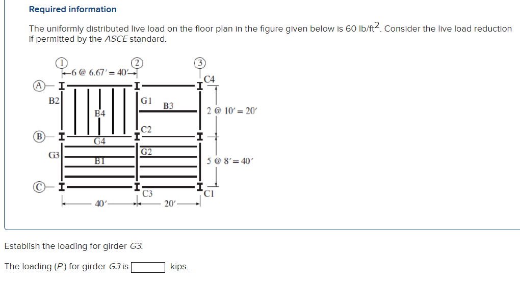 Solved Required informationThe uniformly distributed live | Chegg.com