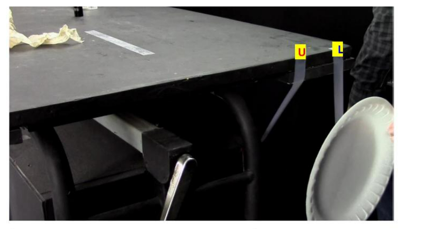 Solved Magic Tape Lab Report - U-Tape repelled, L-Tape | Chegg.com