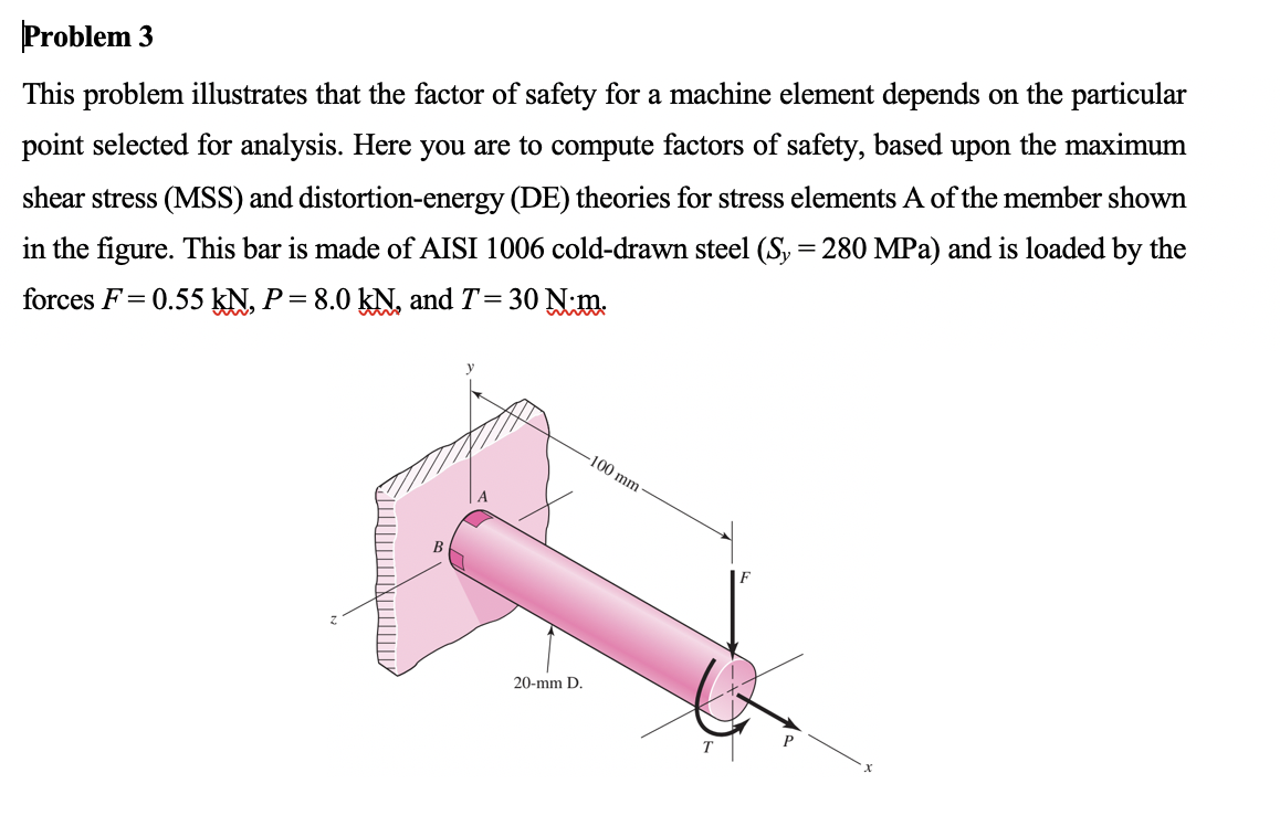 Solved Problem 3 ﻿Problem 3For element ADE theory: n=2.77MSS | Chegg.com