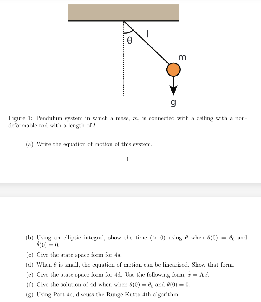 Solved Figure 1: Pendulum system in which a mass, m, is | Chegg.com