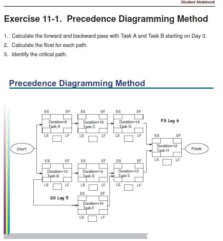 Solved Student Notebook Exercise 11-1. Precedence | Chegg.com