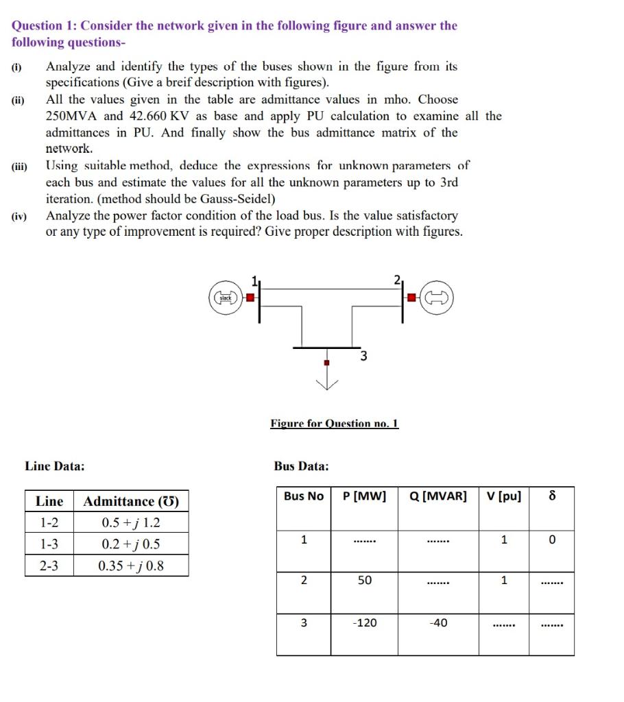 Solved Answer the follwing question of 1 (iii ) and 1 (iv) | Chegg.com