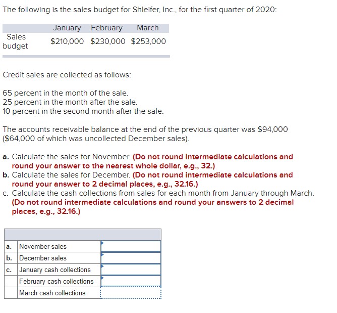 Solved The following is the sales budget for Shleifer, Inc., | Chegg.com
