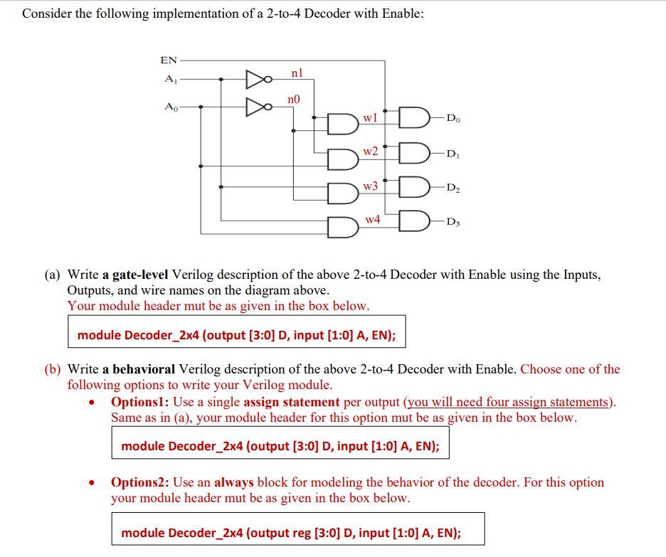 Solved Consider the following implementation of a 2-to-4 | Chegg.com