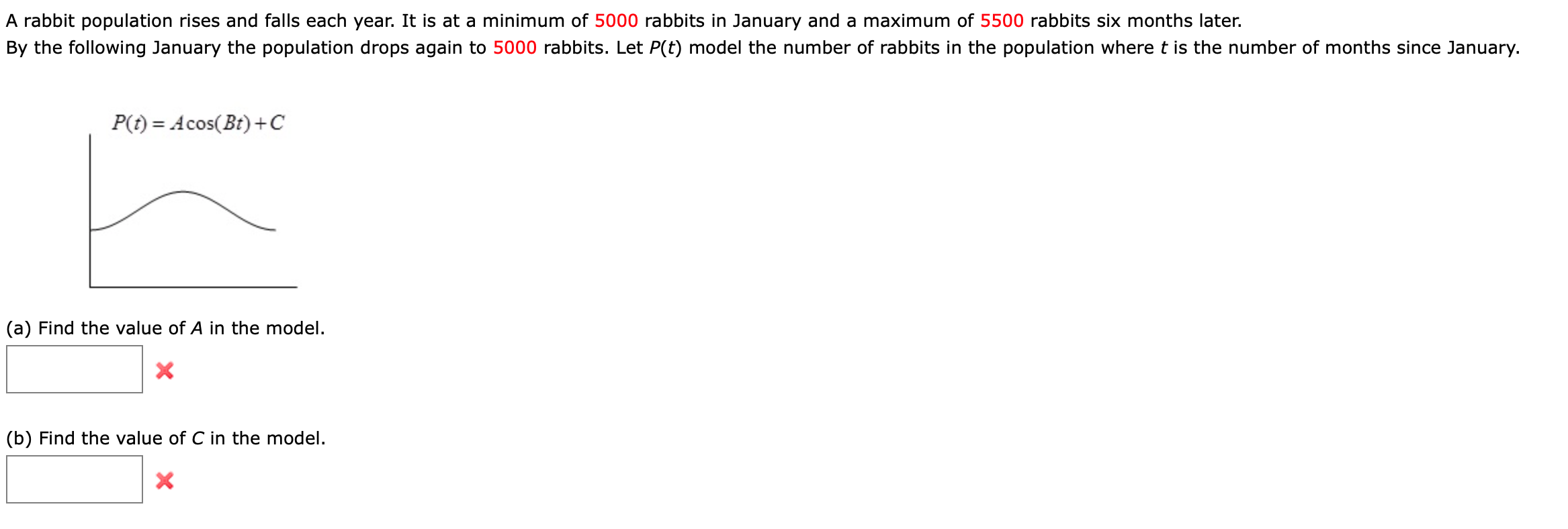Solved A rabbit population rises and falls each year. It is | Chegg.com
